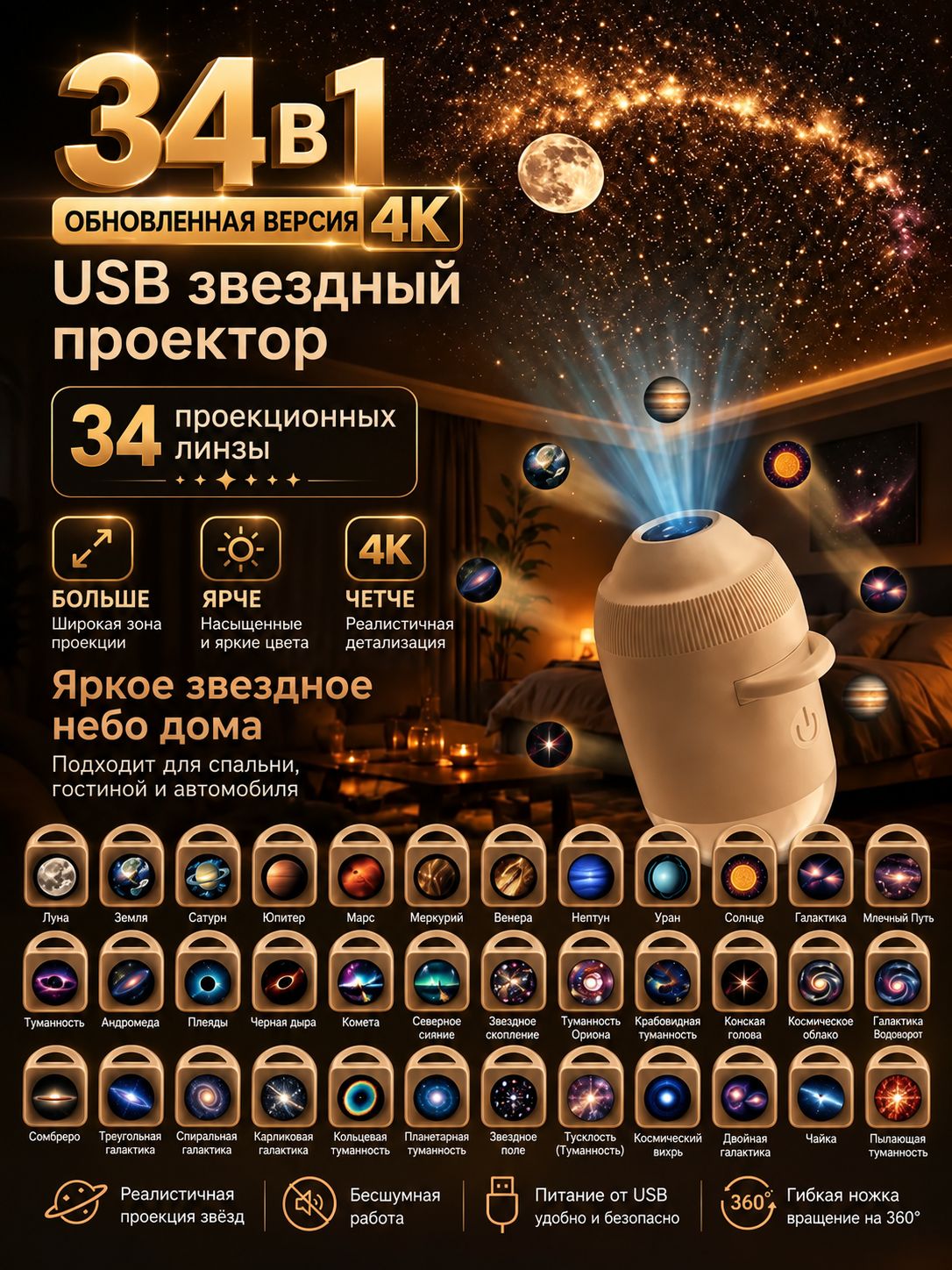 Ночник с проекцией звёздного неба, Мини-проектор , 34 слайда