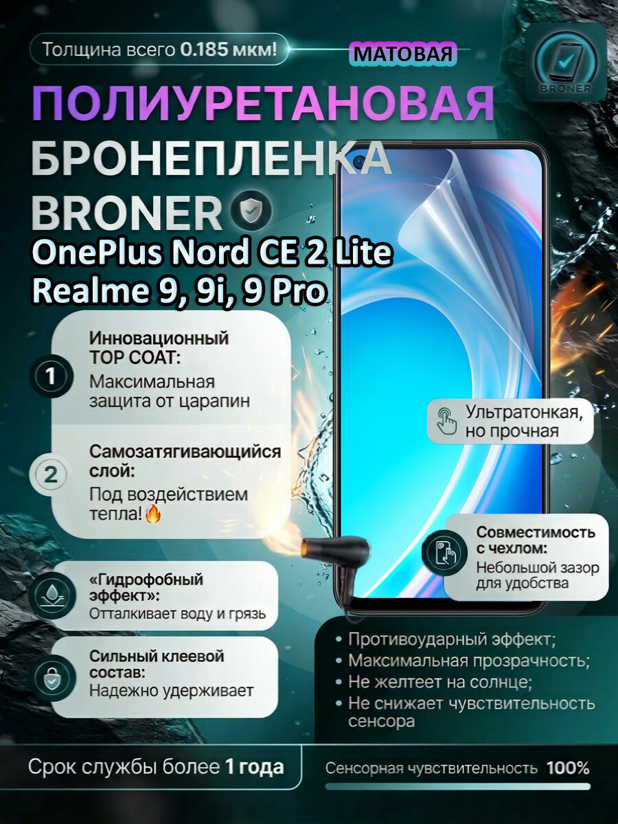 Полиуретановая бронепленка на OnePlus Nord CE 2 Lite, Realme 9, 9i, 9 Pro / Защитная плёнка на экран, с вырезом под камеру / Матовая
