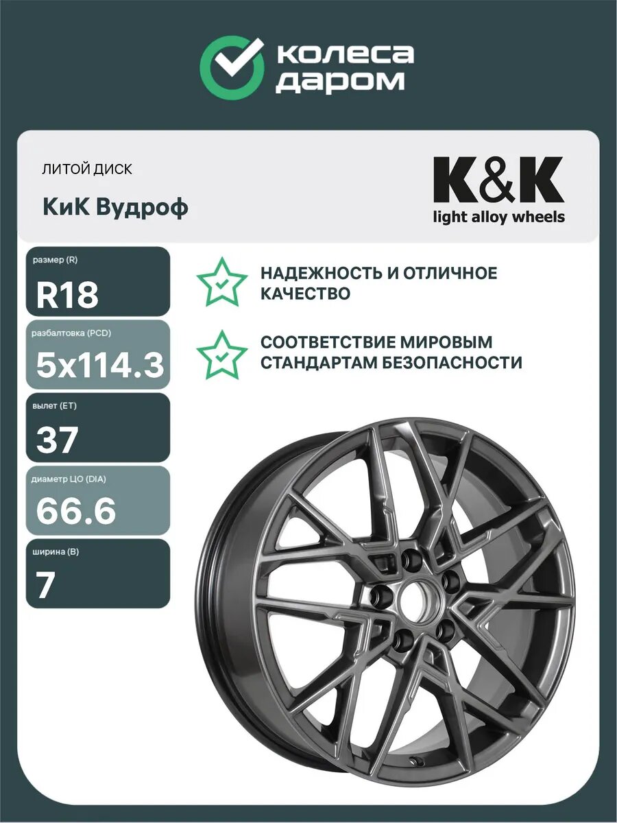 Диски колесные КИК