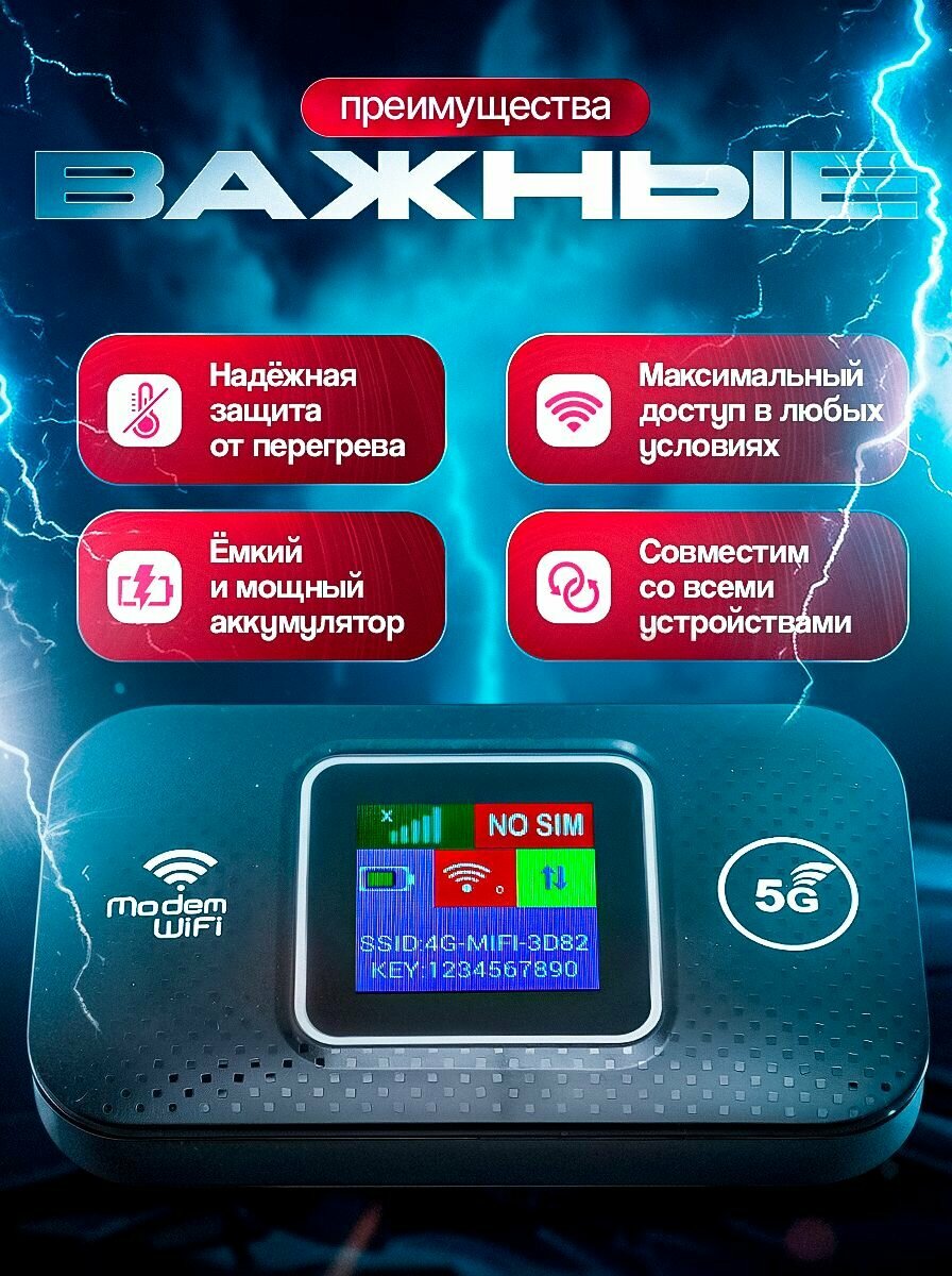 Роутер Mobile Wifi — фото 1