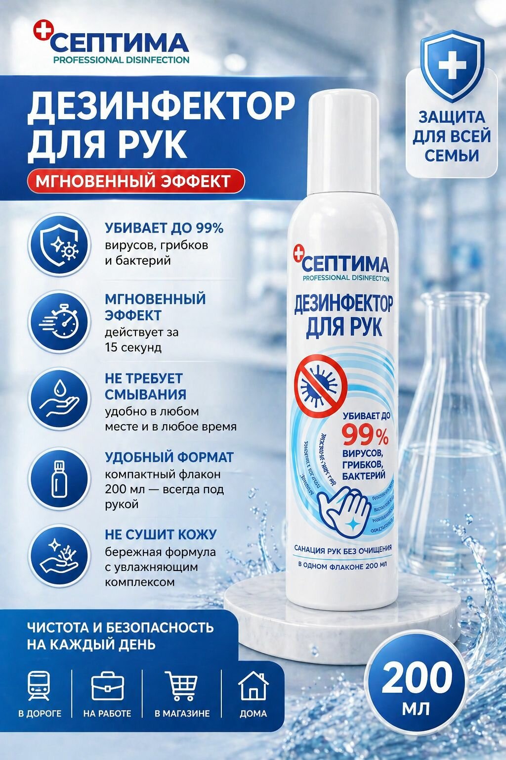 Септима антисептик спрей дезинфектор для рук 200мл