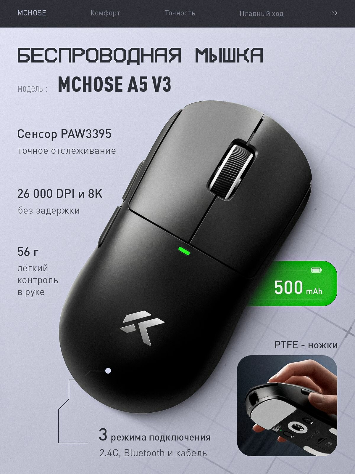 MCHOSE Игровая мышь беспроводная A5 V3 Ultra, черный