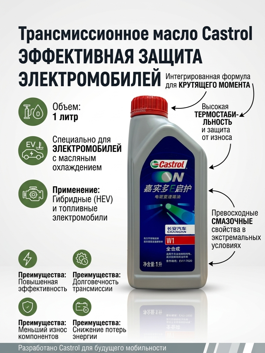 W1 75W-90 Масло редукторное 1 л