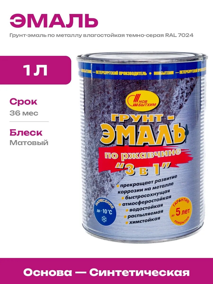Матовая эмаль по ржавчине 3в1 темно-серая RAL 7024 банка 1 л