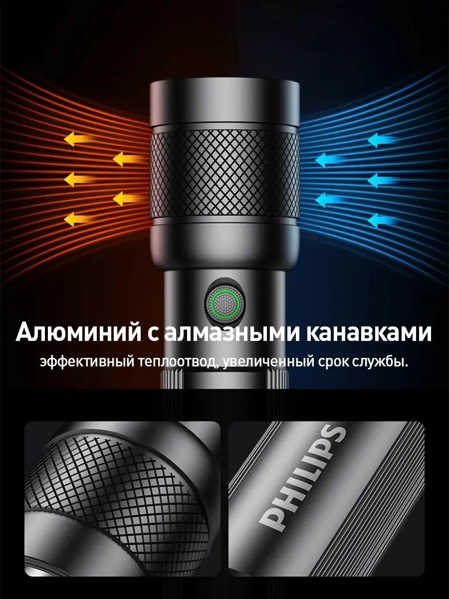Philips Фонарь ручной — фото 1