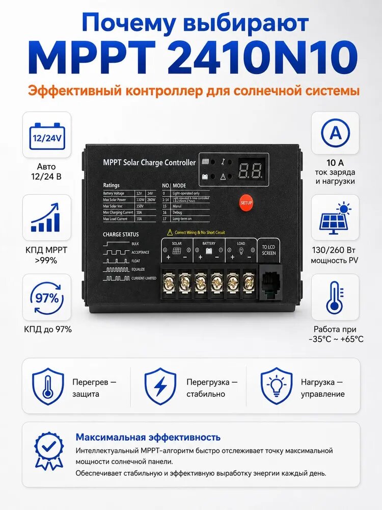 Комплект Контроллер заряда MPPT 2410N10