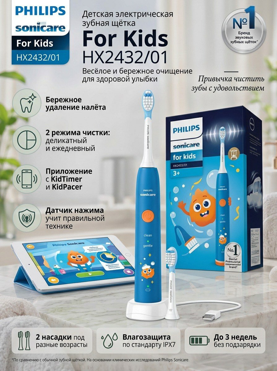 Детская электрическая зубная щетка Philips Sonicare For Kids Blue с мягкой щетиной HX2432/01, 2 режима, 2 насадки, таймер, синяя