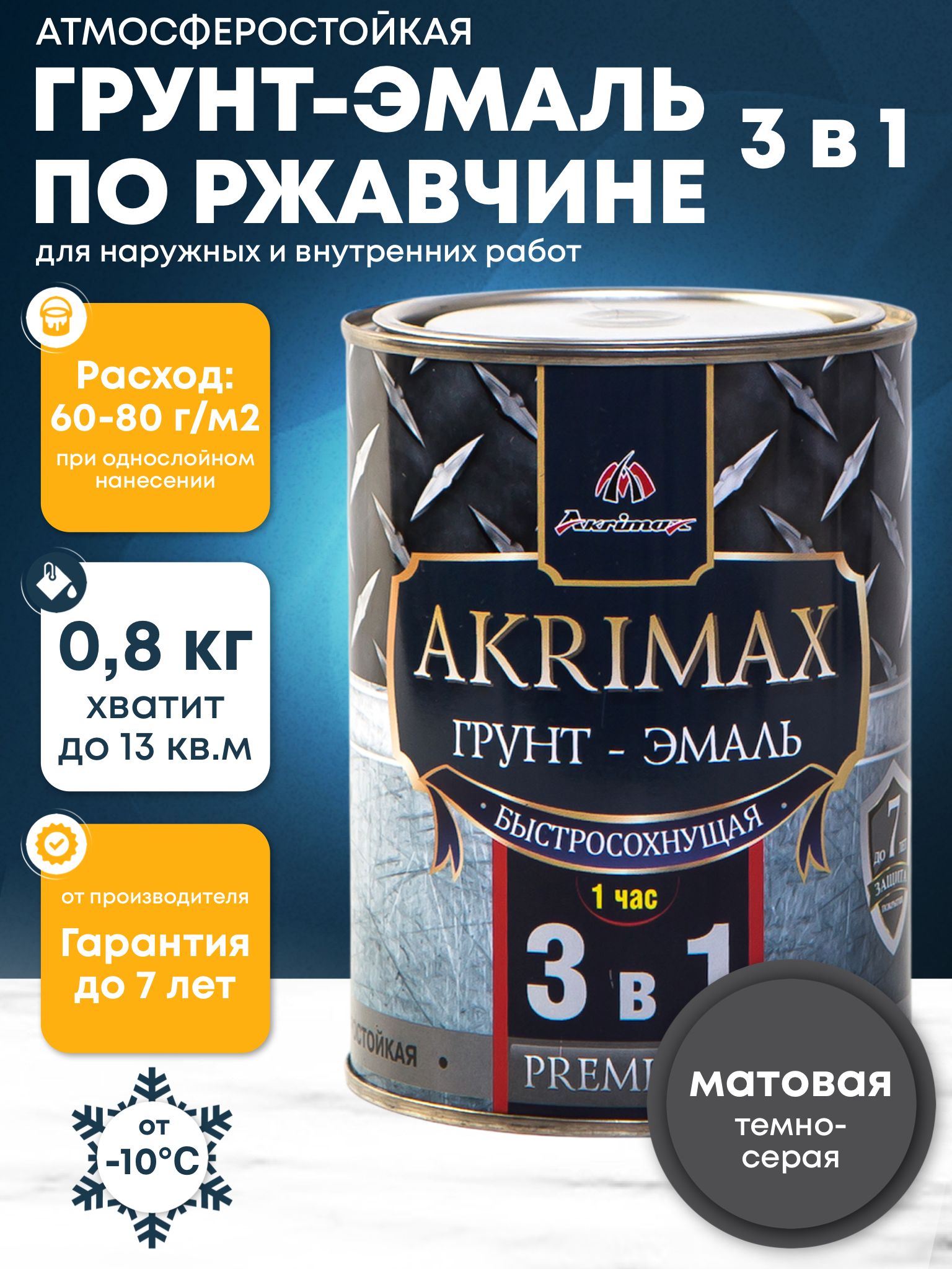 Грунт-эмаль по ржавчине 3 в 1, Краска по металлу, быстросохнущая 0,8 кг AKRIMAX-PREMIUM, матовое покрытие, темно-серая