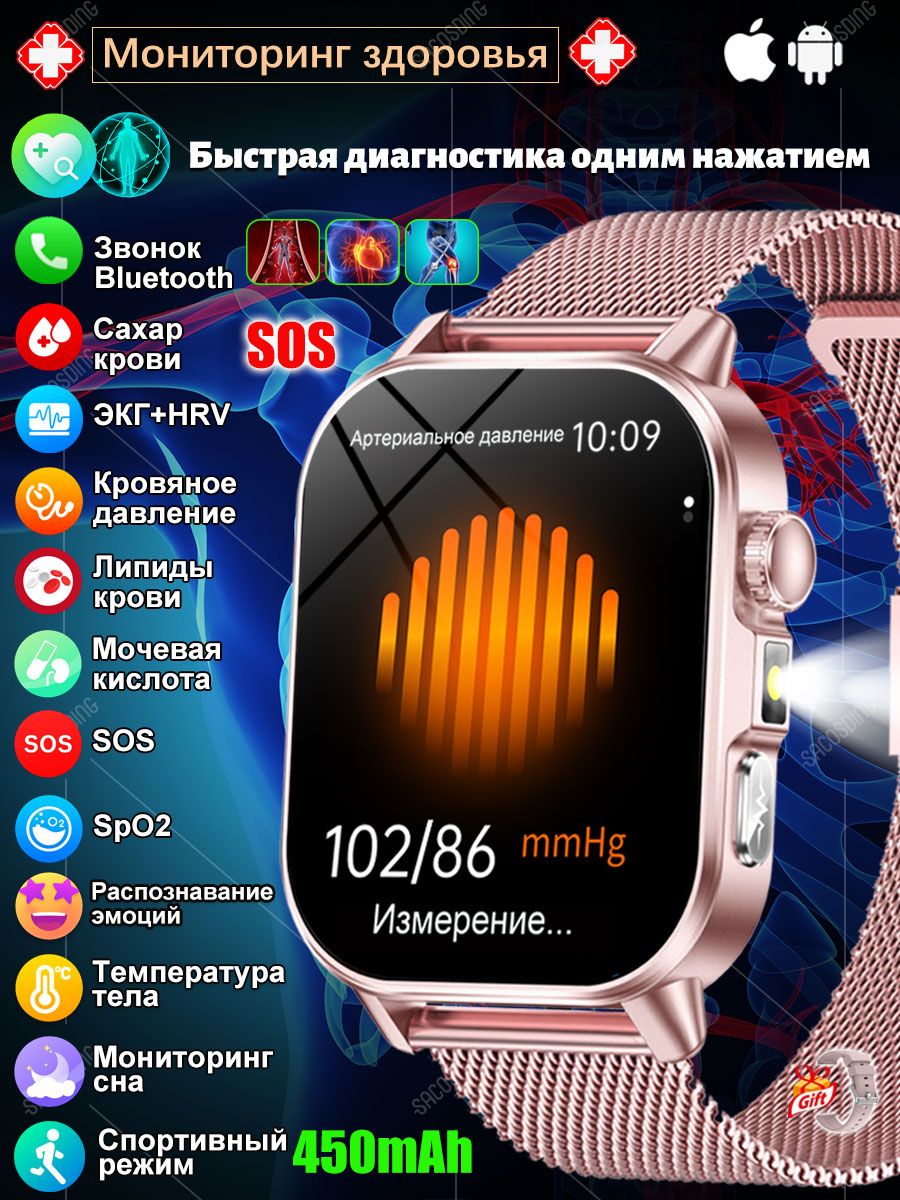 SACOSDING Смарт-часы Cмарт часы с мониторингом здоровья, с ECG, водонепроницаемые, 450mH длительная работа для спорта, для мужчин, для женщин, для пожилых, подарок, 41mm, смарт часы с экг, Часы с измерением давления, Розовая сетка+1 ремешок