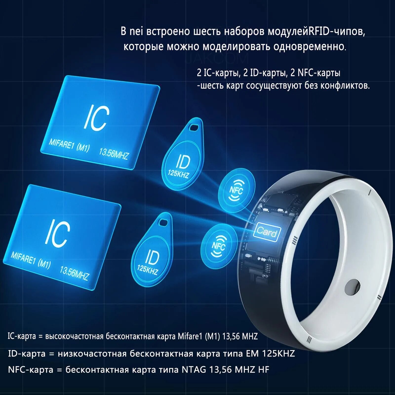 Смарт-кольцо-JAKCOM R5, может заменить 6 бесконтактных карт, беспроводной U-диск, поддерживает команды быстрого доступа IOS, интеллектуальную свя