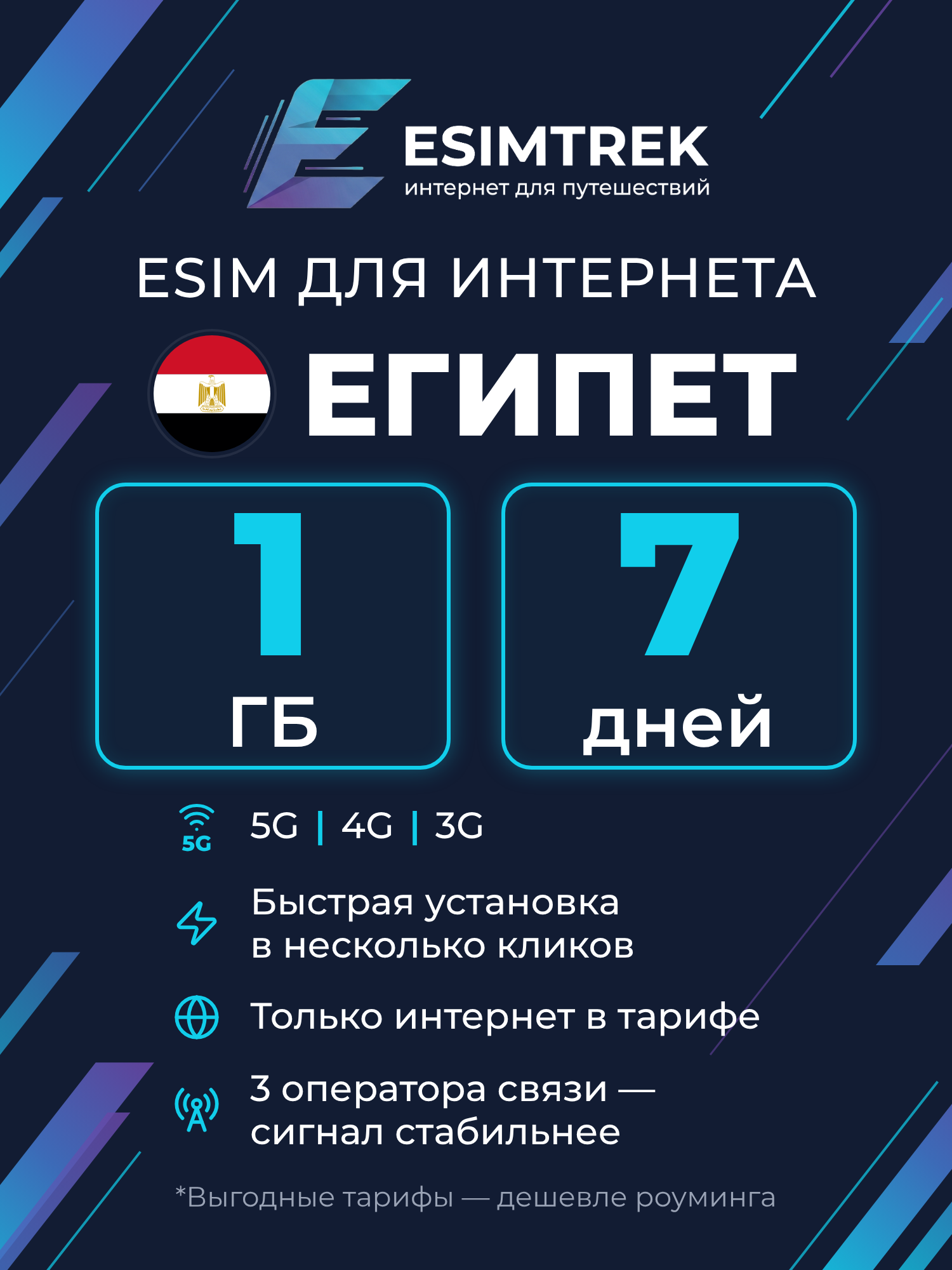 ESIM Esimtrek Египет 1 ГБ на 7 дней, 3 оператора, мобильный интернет для путешествий, 5G