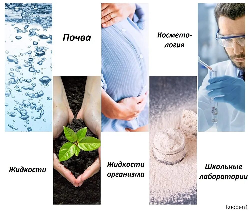Тестер качества воды — фото 1