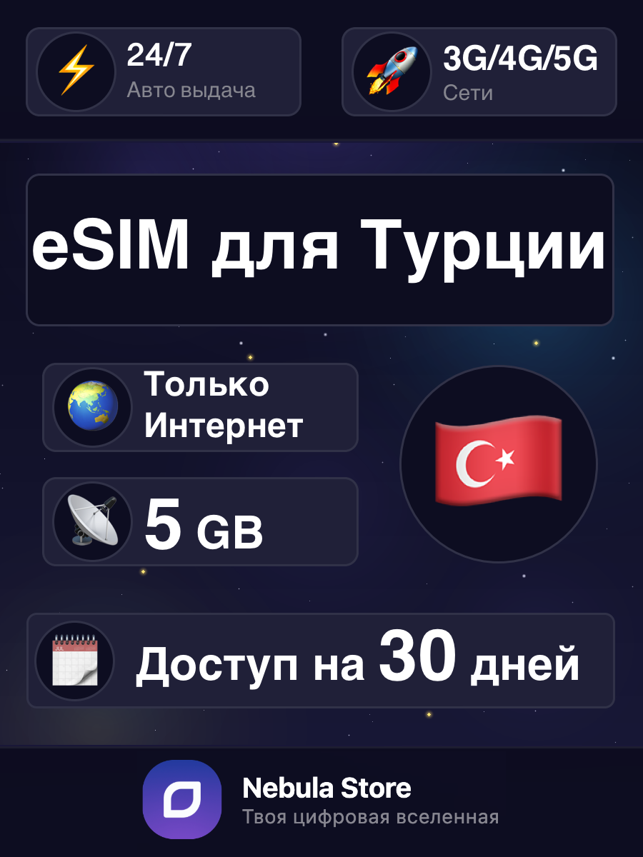 ESIM Турция | Интернет | 5 ГБ на 30 дней | 4G, 5G | Для телефона и планшета - автовыдача 24/7