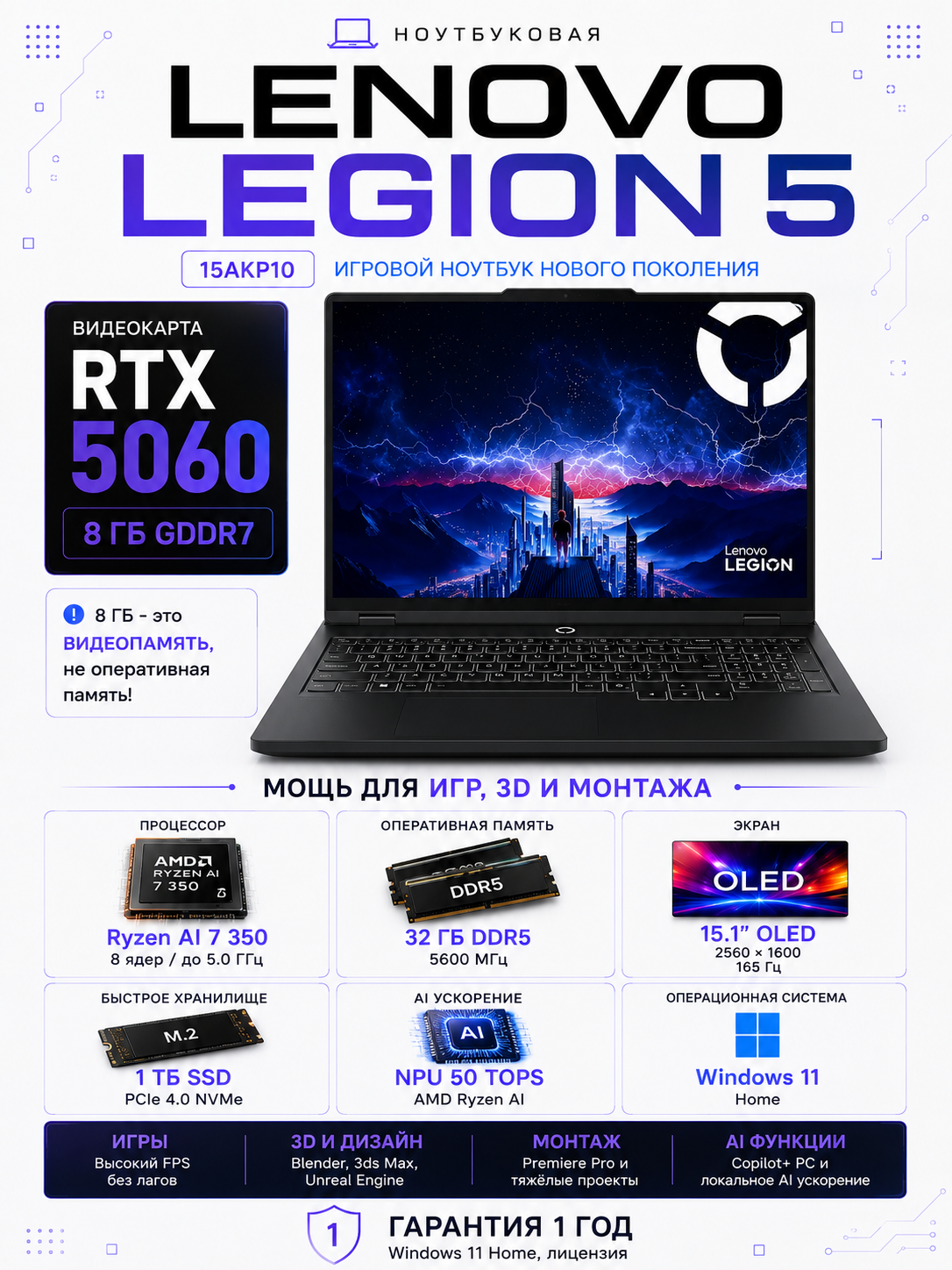 Игровой ноутбук Lenovo Legion 5 (Ryzen AI 7, 32 ГБ, 1 ТБ, RTX 5060, 165 Гц, Win 11) Черный