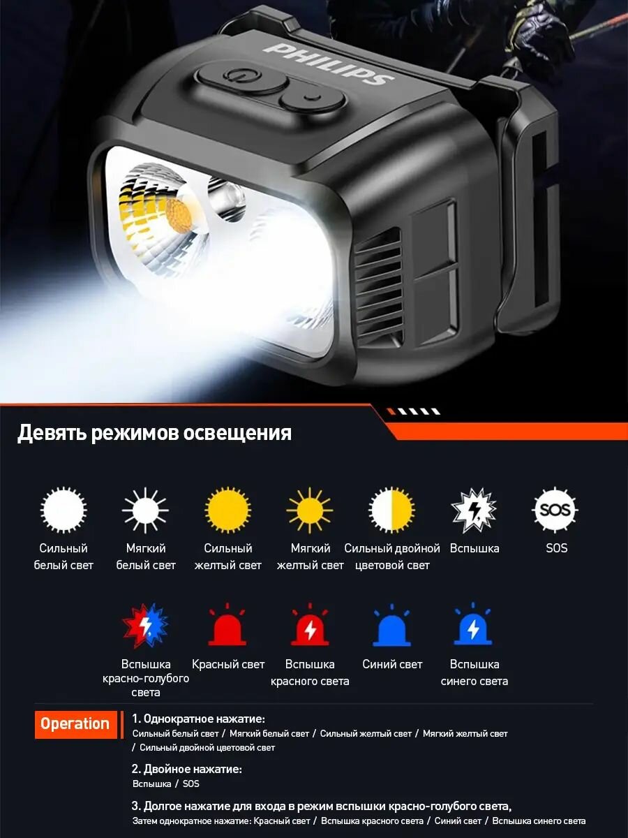 Philips Фонарь для велосипеда — фото 1