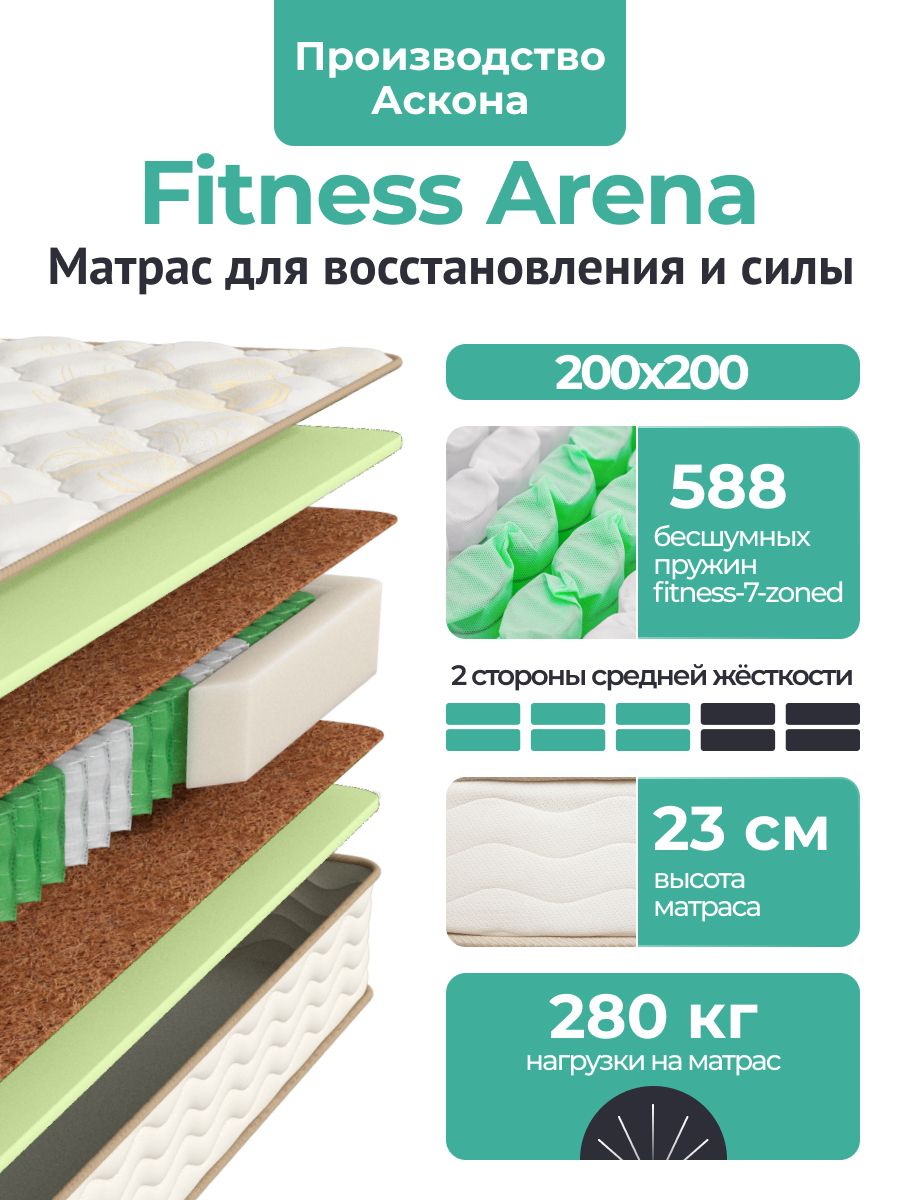 Анатомический матрас, Ортопедический матрас 200х200 см Fitness Arena, с зональным пружинным блоком