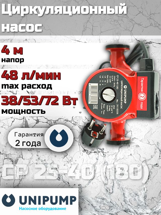 Циркуляционный насос UNIPUMP CP 25-40 (180 мм), для отопления, Унипамп