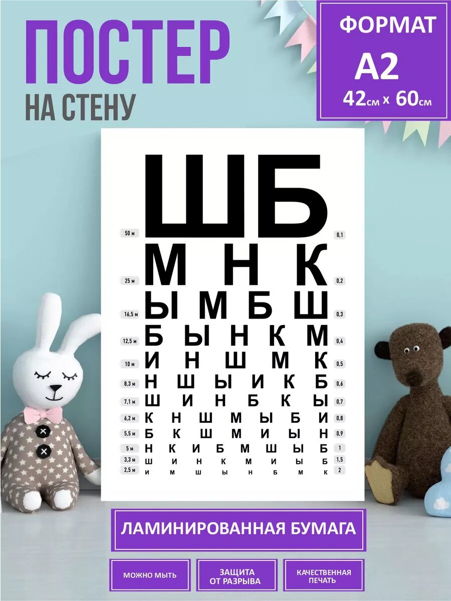 Таблицы для исследования остроты зрения Сивцева