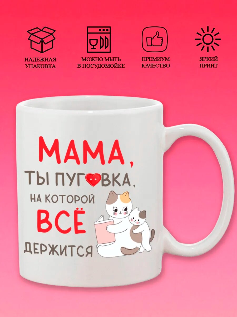 Кружка маме в подарок