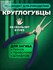 Круглогубцы