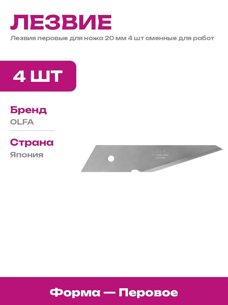 Лезвия для ножа перовые 20 мм 4 шт сменные строительные