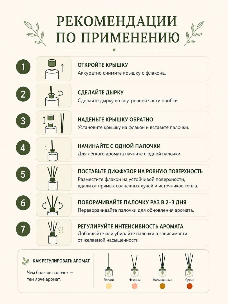 Диффузор для дома с ароматом манго — фото 1
