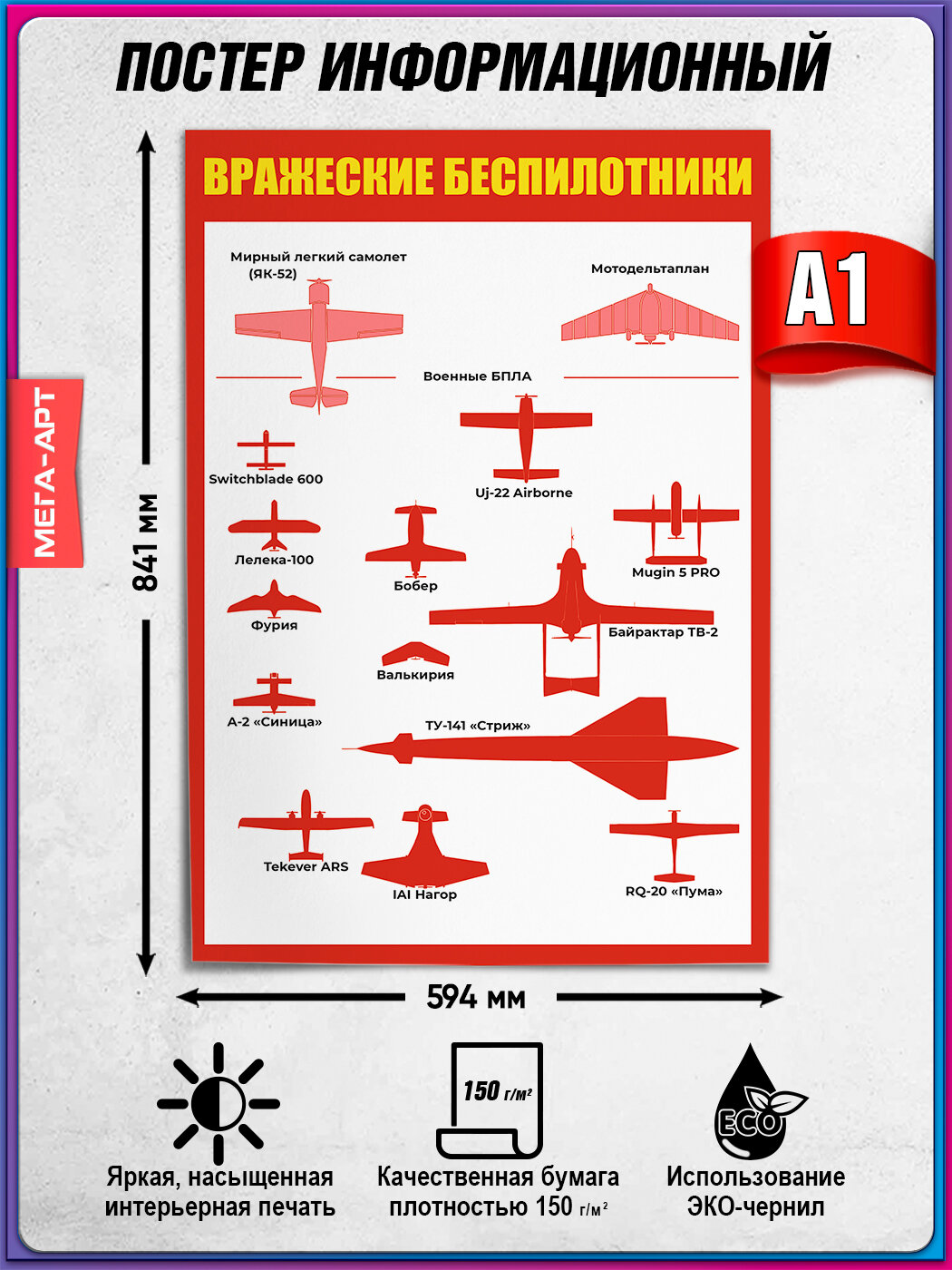 Информационный учебный военный плакат "Вражеские беспилотники (БПЛА): вид снизу" (красный) / А1 (60x84 см.)