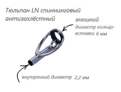 Тюльпан LN спиннинговый антизахл. (типа Torzite) SIC-ZL D6мм для уд. d-2,2 мм, уп. 1 шт.