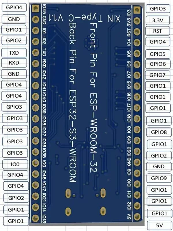 ESP32 DevKitC 32E 4M — фото 1