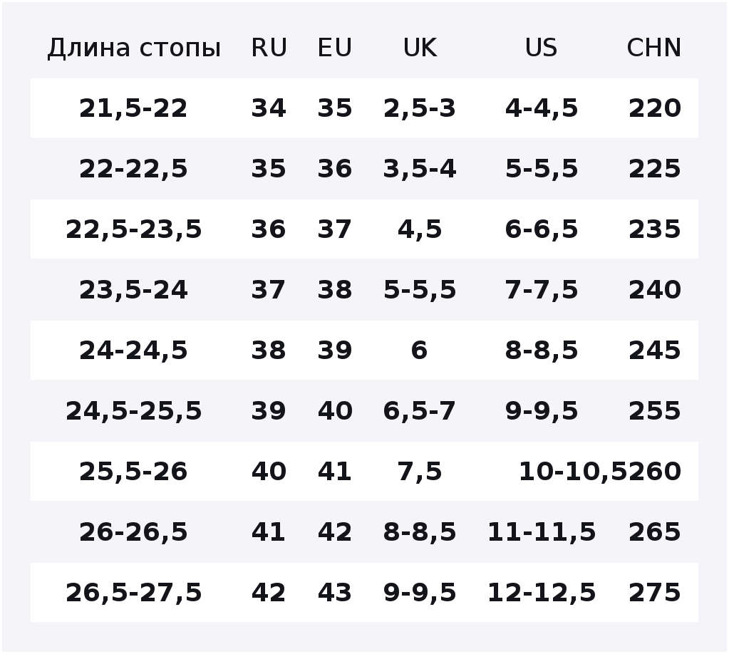 Кеды ECCO, размер EU 36 стопа (22-22,5CM), черный — фото 1