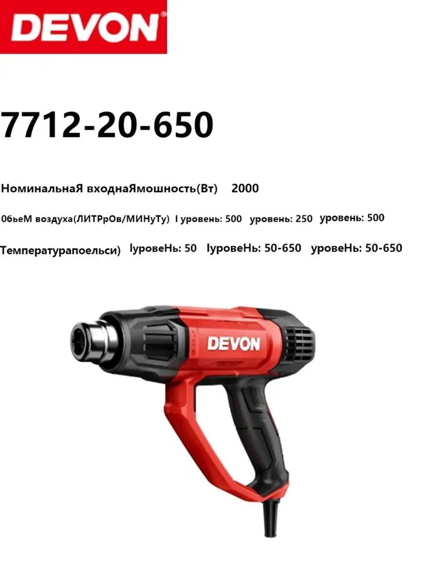 Цифровая тепловая пушка 7712-20-650 2000 Вт, малиновая, с дисплеем и электростартером