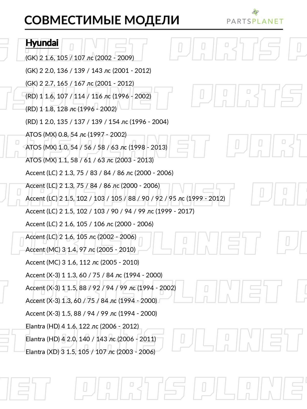 Свеча зажигания, для ВАЗ Лада 22110 1995-2010, Гранта 2014- OEM 6001544293 6001544609 7700500155 арт JPS1005