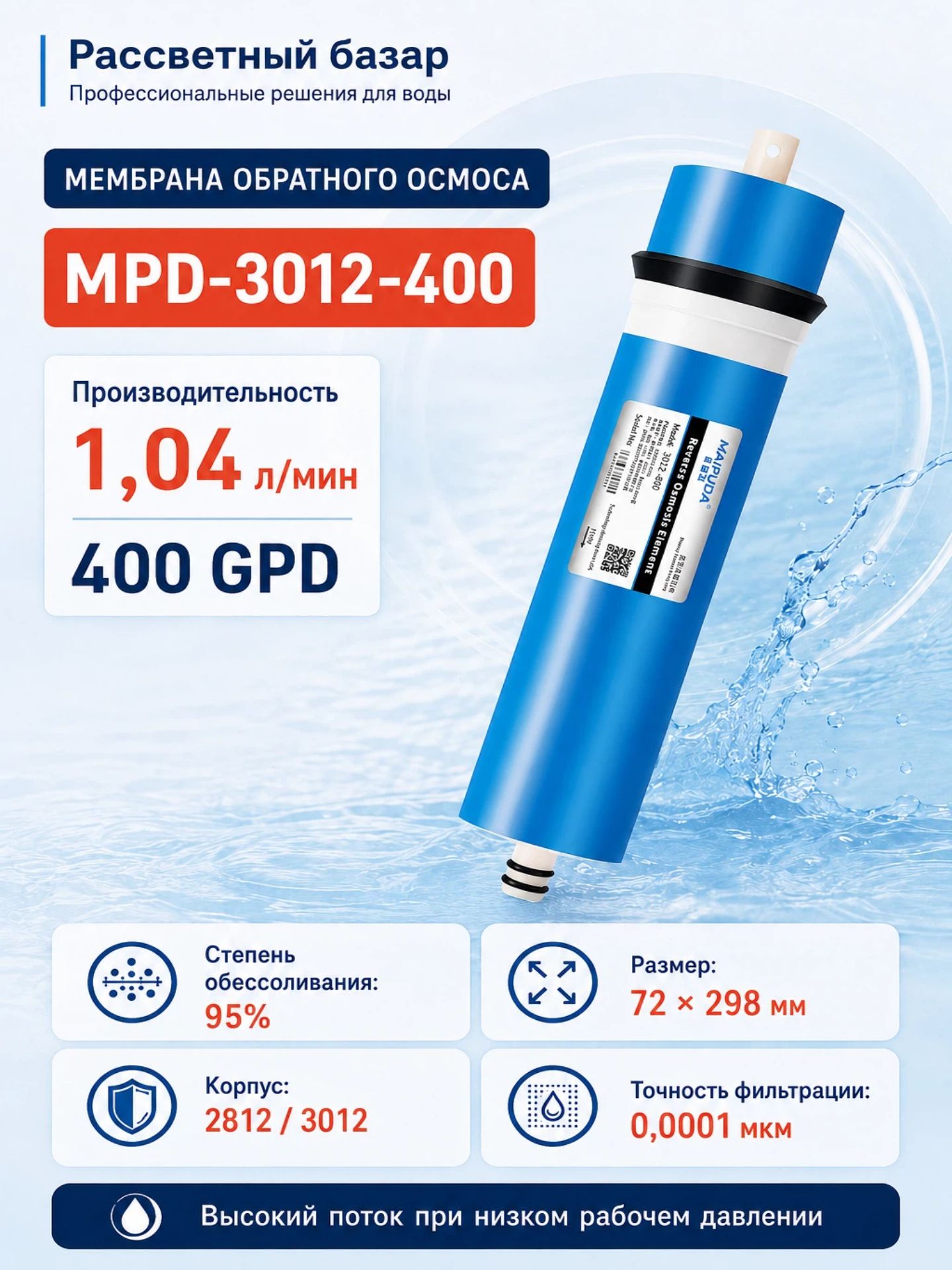 Мембрана обратного осмоса 3012-400 для системы очистки воды, производительность 1,04 л/мин, 400 GPD, степень обессоливания до 95%, размер 72 298 мм, корпус 2812/3012