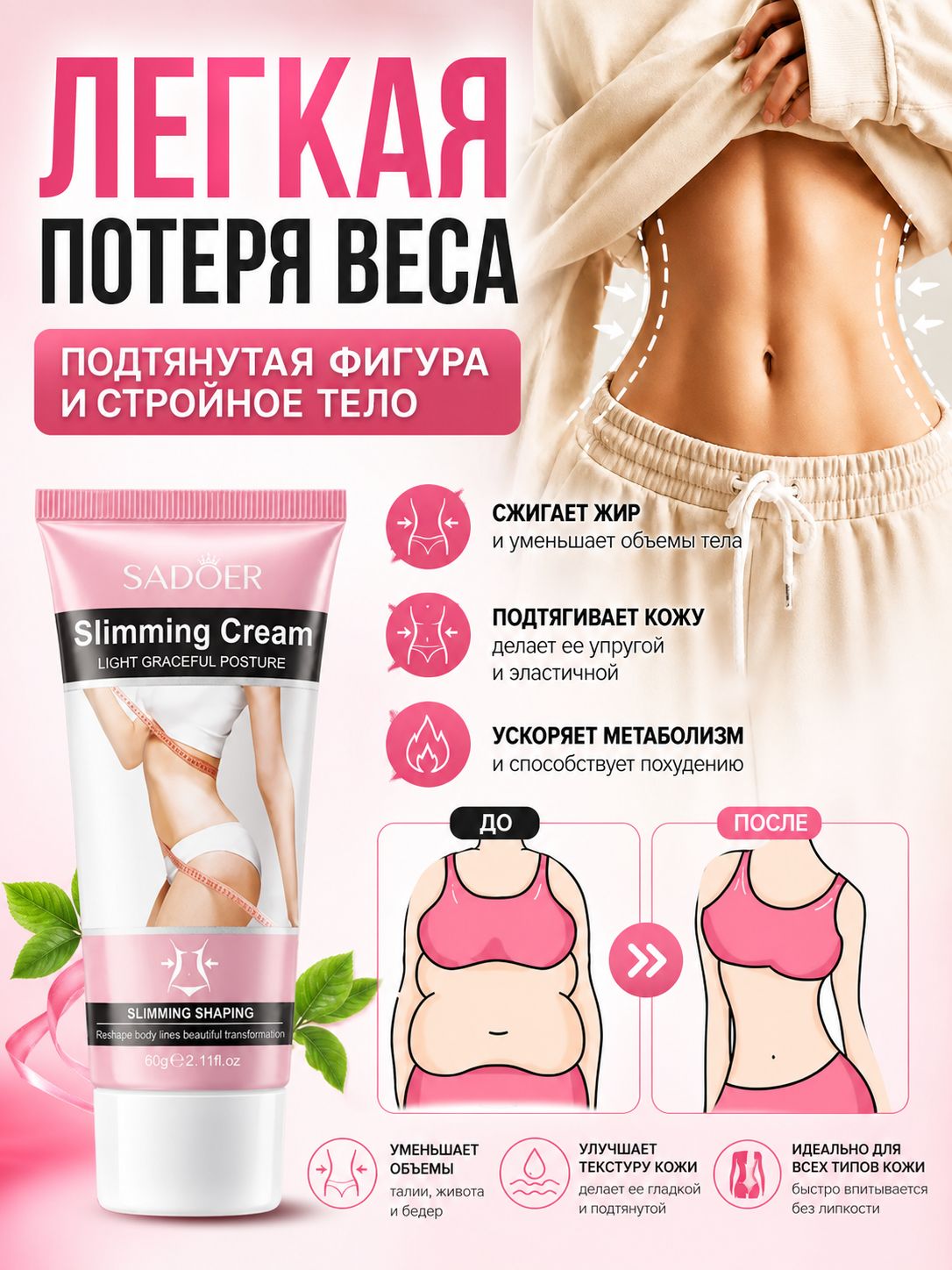 Антицеллюлитный крем для похудения жиросжигающий: моделирующий крем для тела и живота от целлюлита, 60 г
