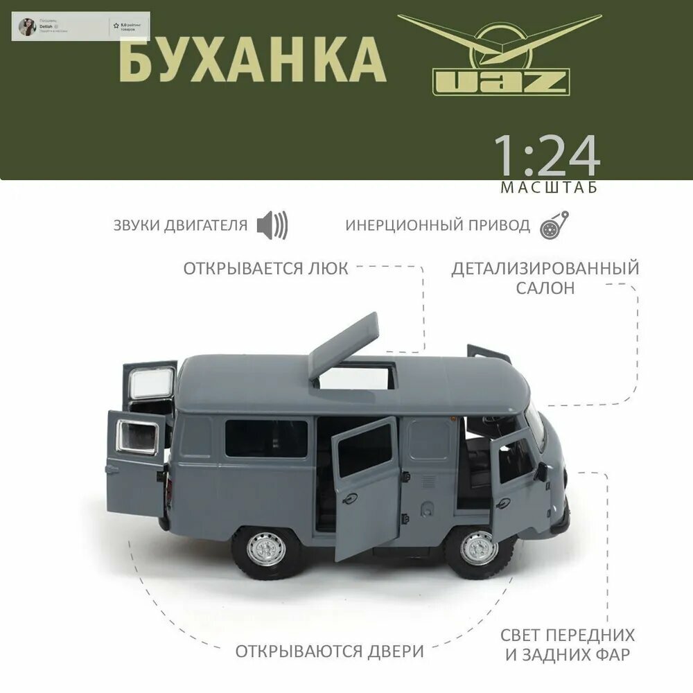 Игрушечная машинка