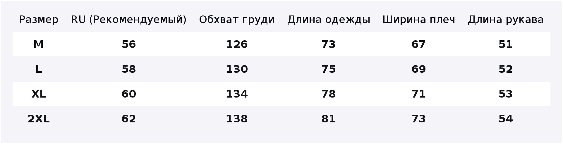 Майка Holycrap, размер M, оранжевый — фото 1