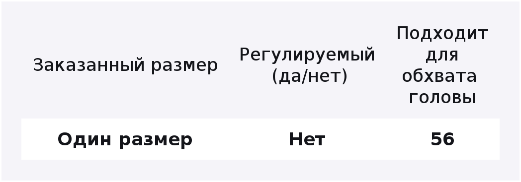 Шапка PELLIOT для мужчин, размер Универсальный размер — фото 1