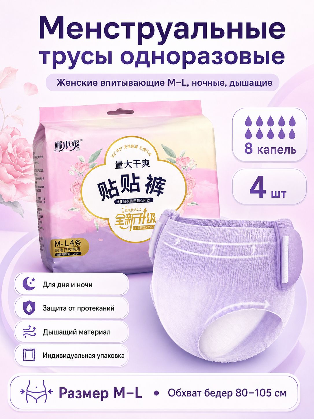 Трусы менструальные 4 шт
