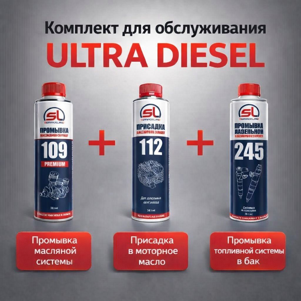 ServiceLine Набор автохимии Готовый раствор, 900 мл, 3 шт.