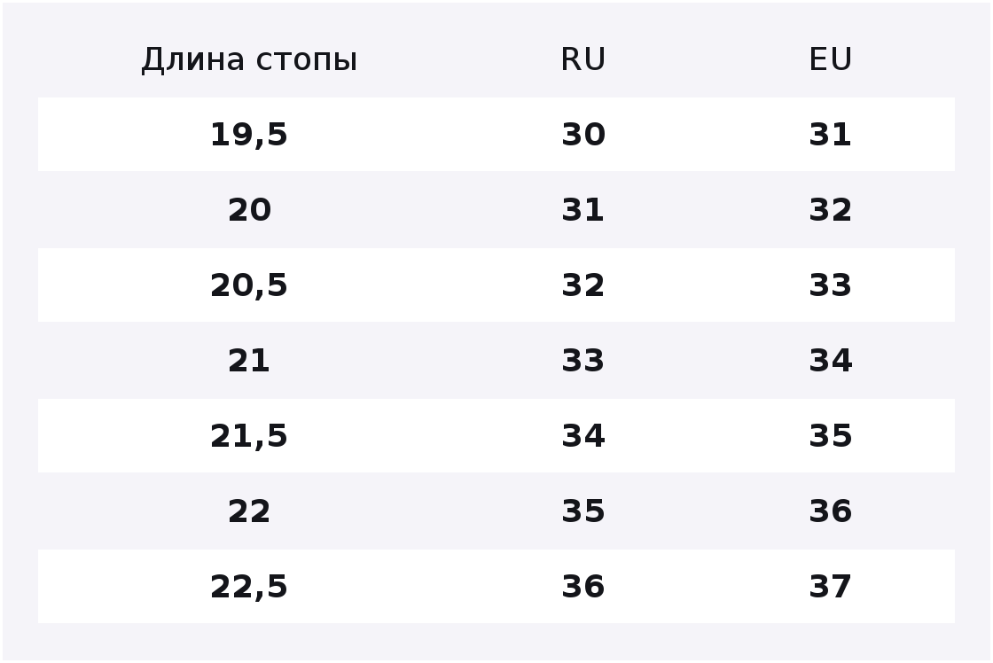 Угги BabaYa, размер EU 36 стопа (22CM), хаки — фото 1