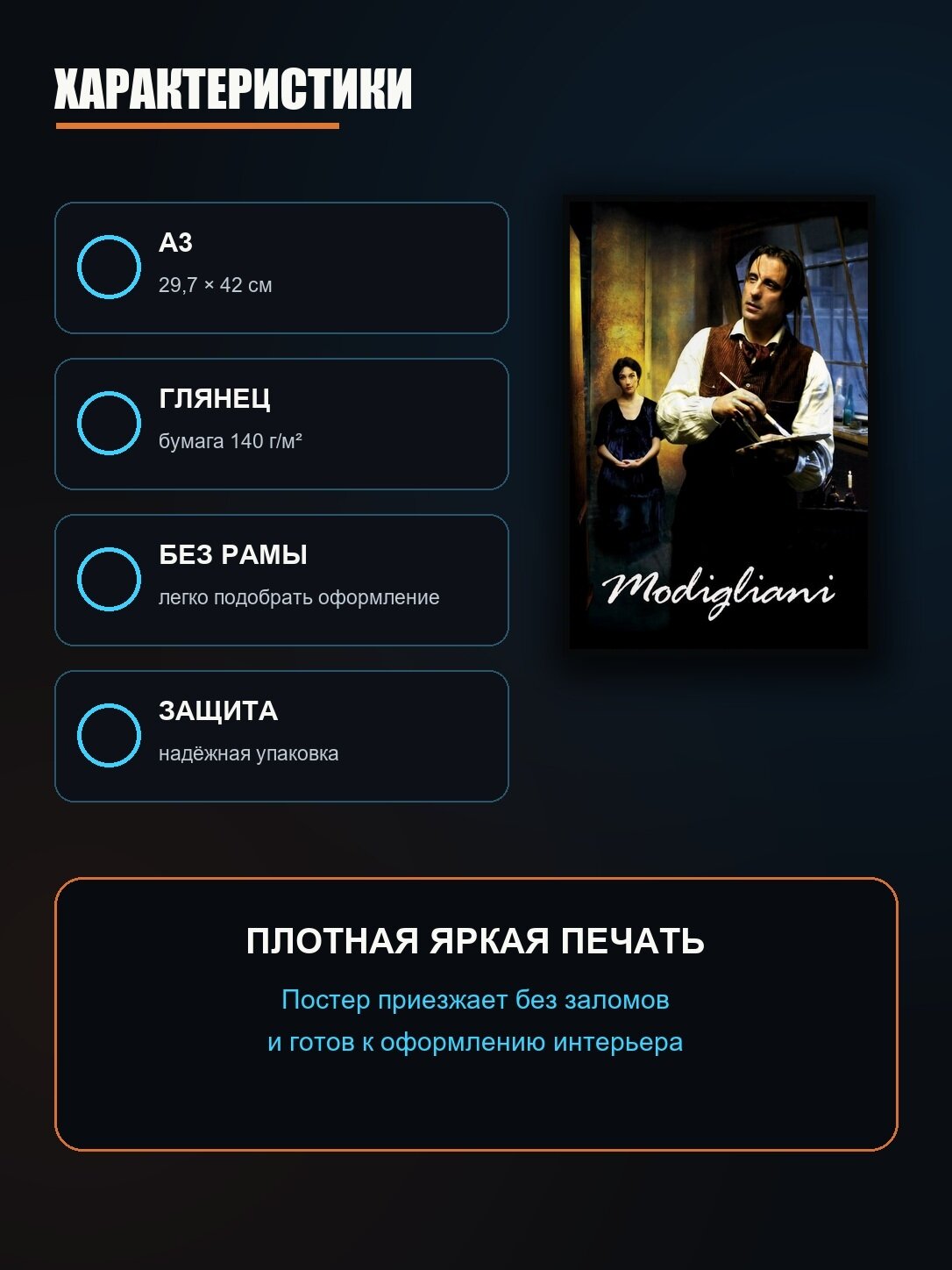 Постер Модильяни — фото 1