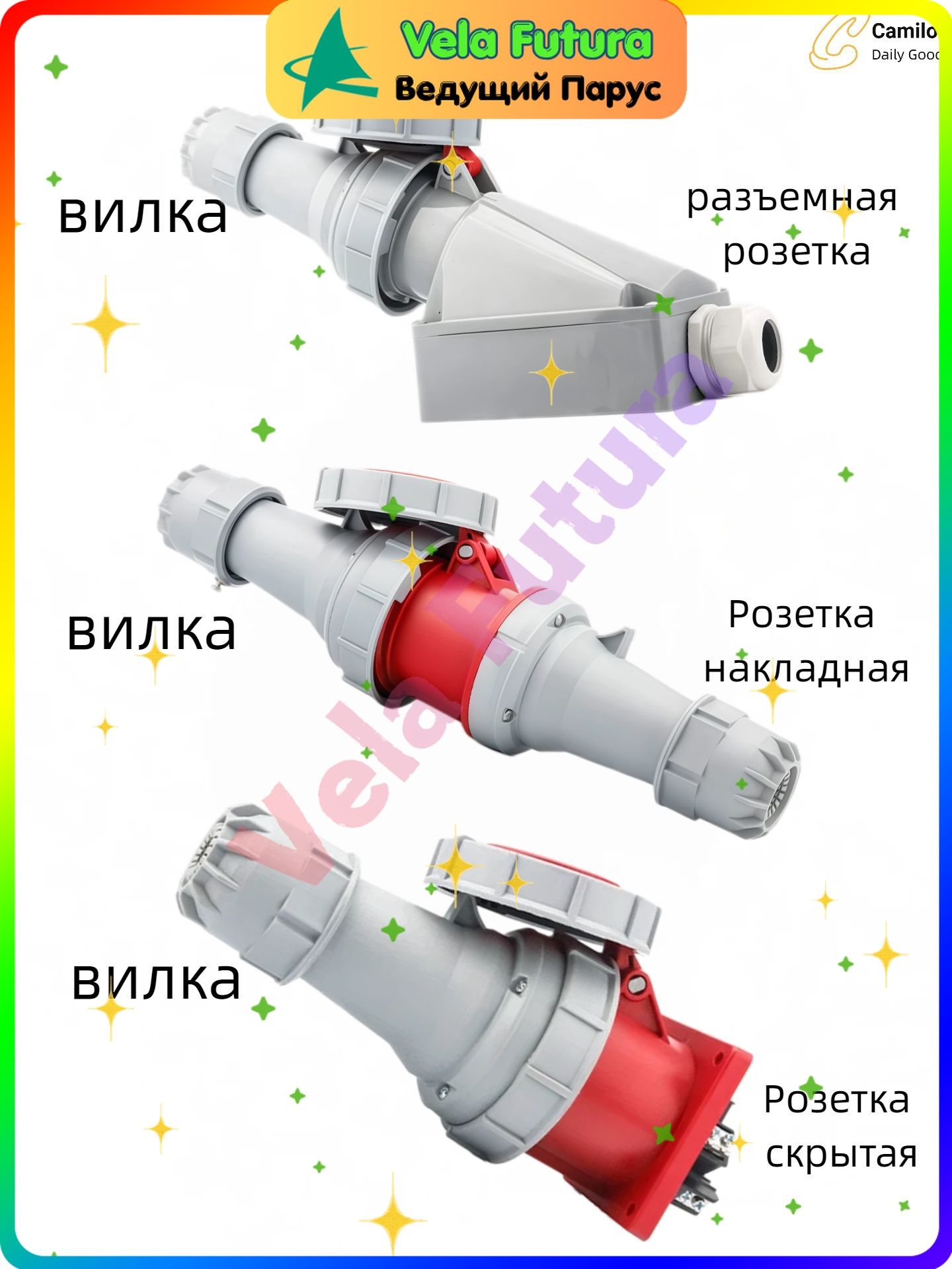 Промышленная розетка/вилка 63А 4P(3P+E) 380В IP67, силовой разъем для станков и сварочного аппа , Прилагается отвёртка