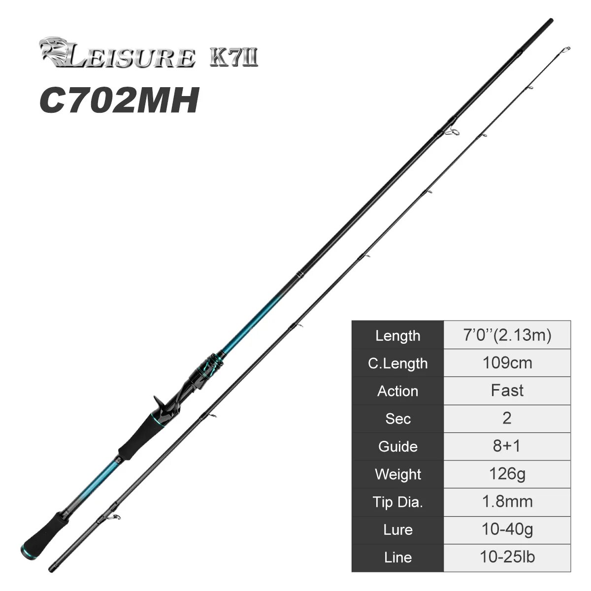 Спиннинговое удилище NOEBY 2,13 м, углерод C702MH