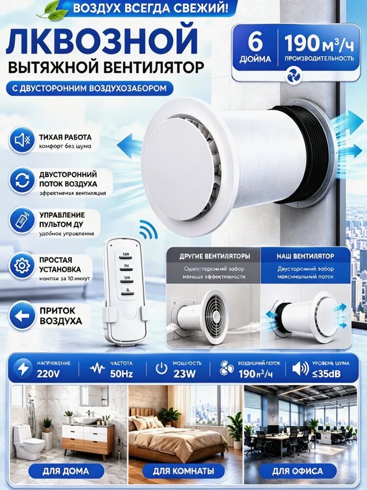 Сквозной вытяжной вентилятор, система вентиляции помещений, комплектующие для , двухсторонний приток выток воздуха, бесшумная вытяжка ванной, удаление запахов и дыма