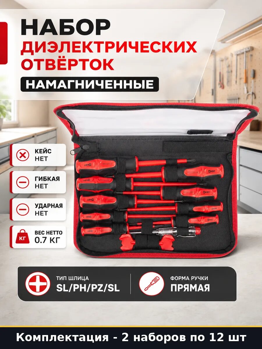 Набор диэлектрических отверток 24 предмета CRV намагниченные