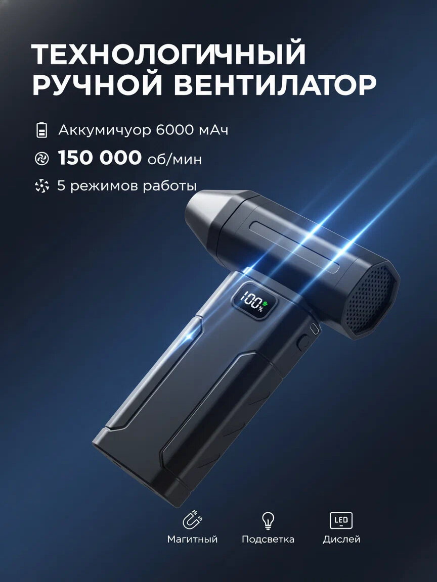 Аккумуляторный турбовентилятор, портативный ветродуй, используется для продувки. 78 символов