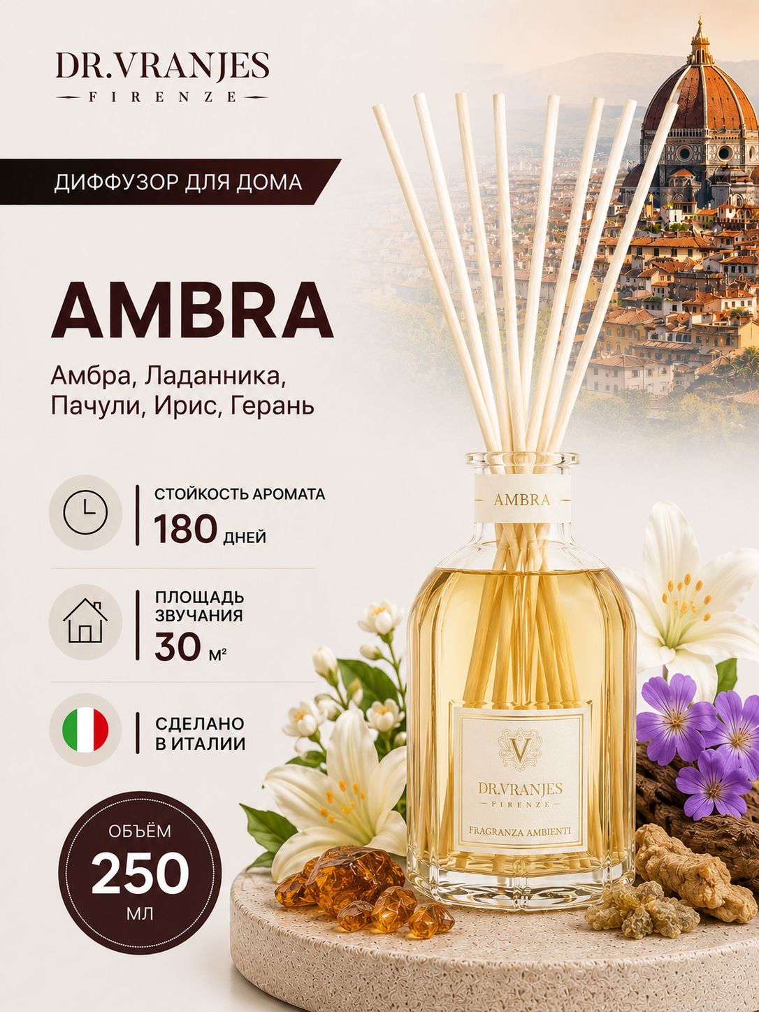 Диффузор Dr.Vranjes Ambra (Амбра), Ароматизатор для дома, 250 мл