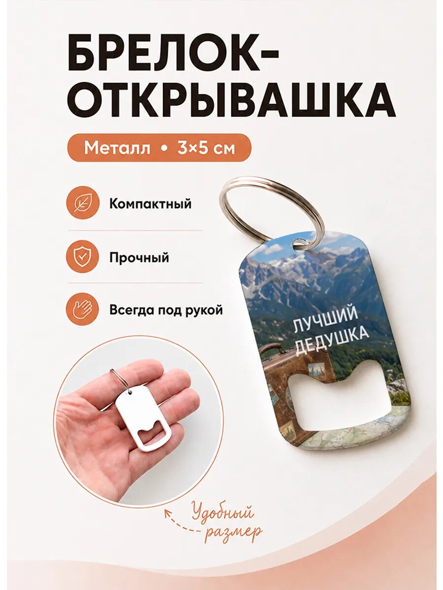 Брелок открывашка "Чемодан Путешествий"