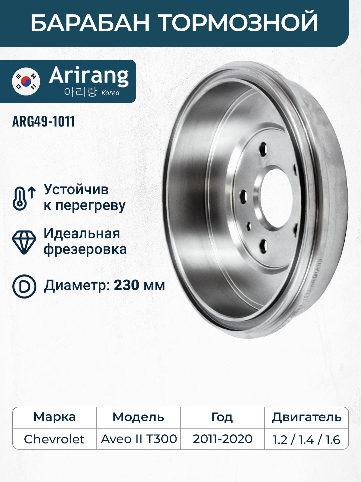 Барабан тормозной Шевроле Авео T300 / OEM 95224012