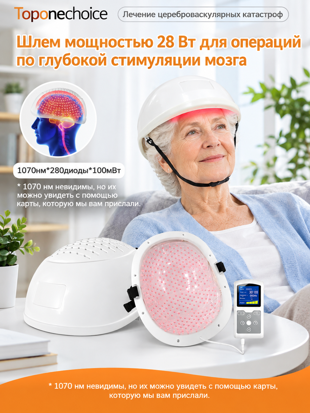 Терапия красным светом 1070 нм, 280 светодиодами LED, 1070 нм, домашняя фототерапия, емкость аккумулятора 10000 мАч